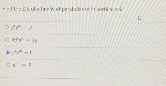 Solved Find the DE of a family of parabolas with vertical | Chegg.com