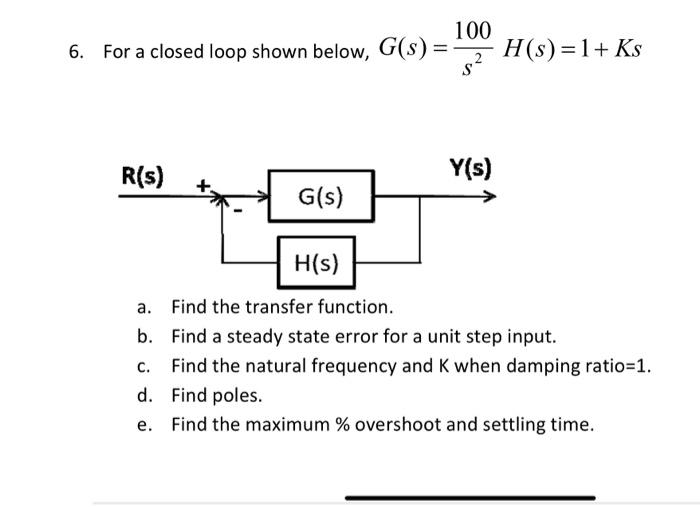 Solved 6. For a closed loop shown below, G(s) = S R(s) G(s) | Chegg.com
