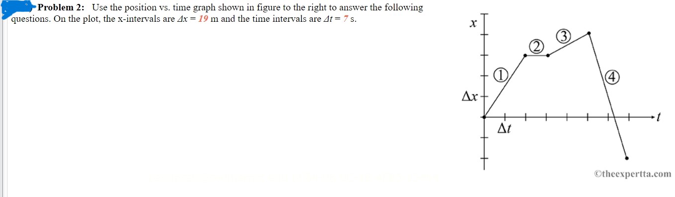 Solved What is the velocity of segment 3 ? ﻿Use the position | Chegg.com