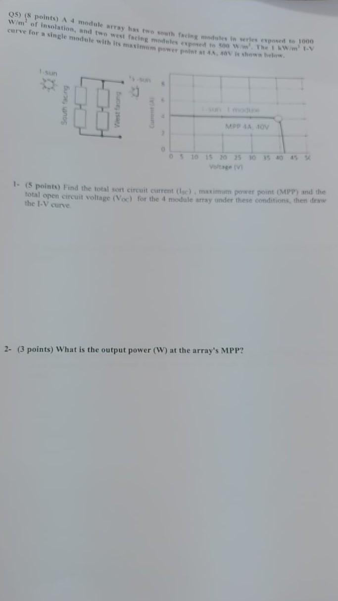 Solved Q5) (8 points) A 4 module array has two soarh facing | Chegg.com
