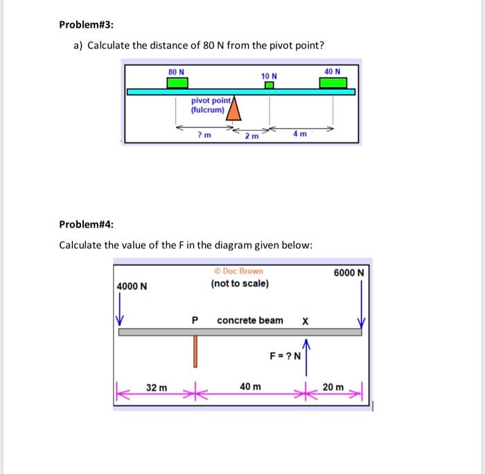 Solved a) Calculate the distance of 80 N from the pivot | Chegg.com