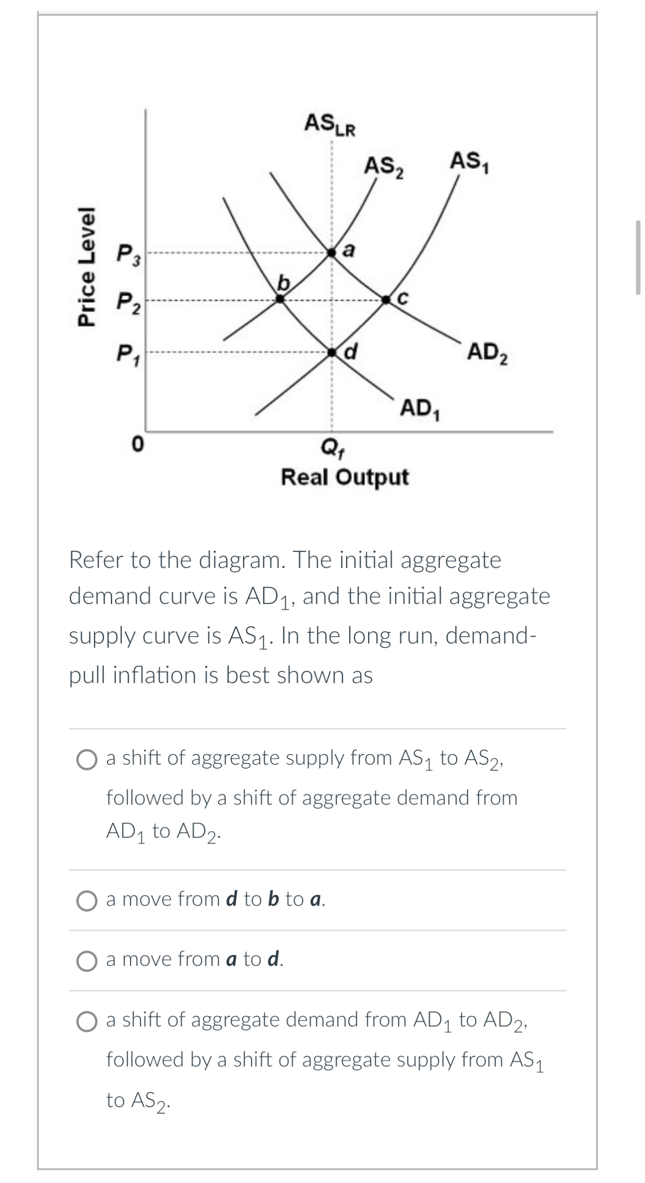 Solved Refer to the diagram. The initial aggregate demand | Chegg.com