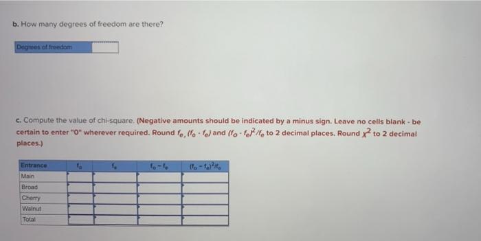 Solved There are four entrances to the Government Center | Chegg.com