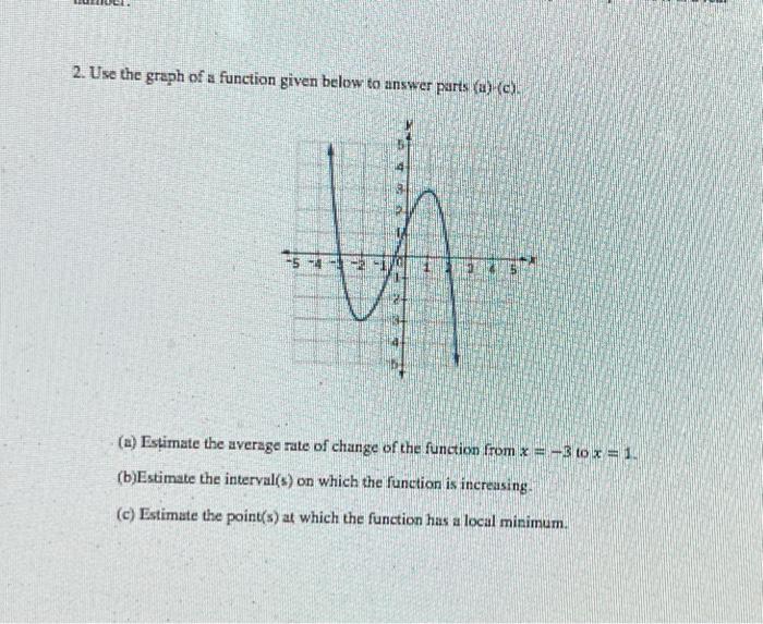 Solved 2. Use the graph of a function given below to answer | Chegg.com