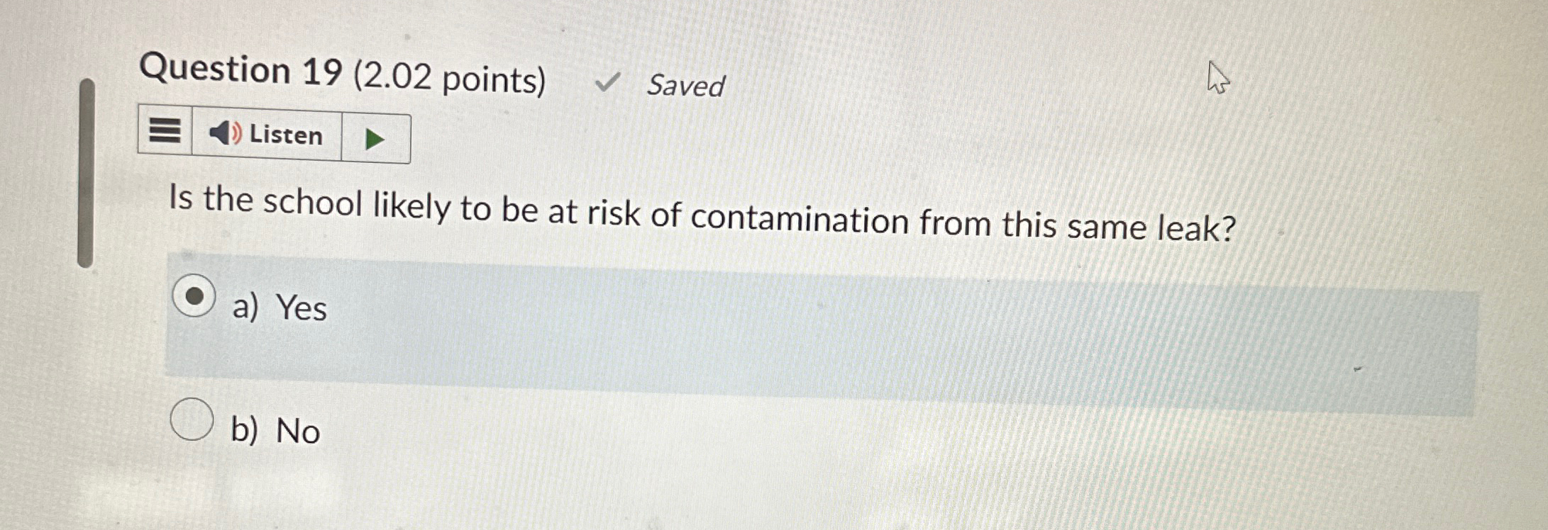 Solved Question 19 (2.02 ﻿points) ﻿SavedListenIs the school | Chegg.com