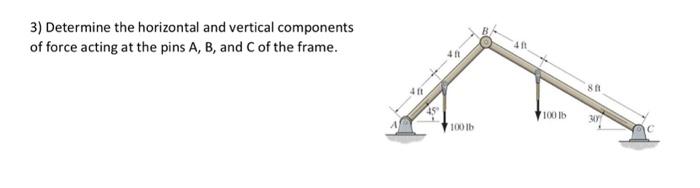 Solved 3) Determine the horizontal and vertical components | Chegg.com