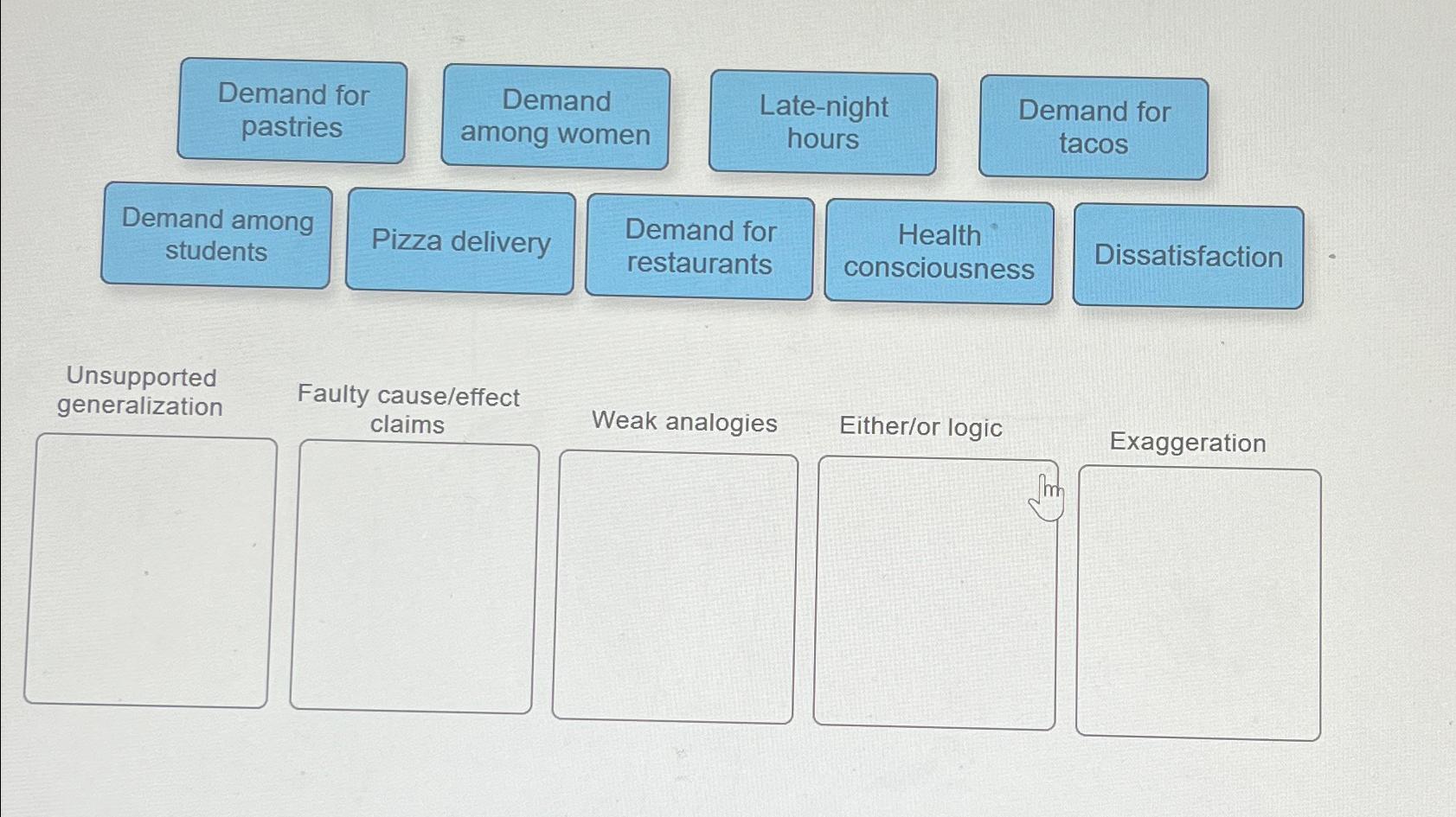 Solved Health consciousnessUnsupported generalizationFaulty | Chegg.com