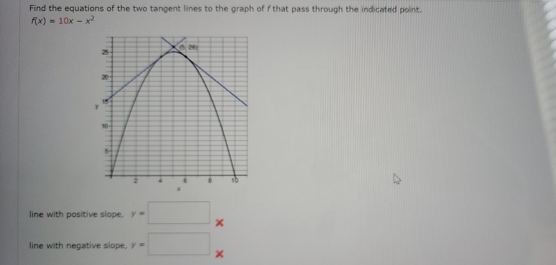 Solved Find the equations of the two tangent lines to the | Chegg.com