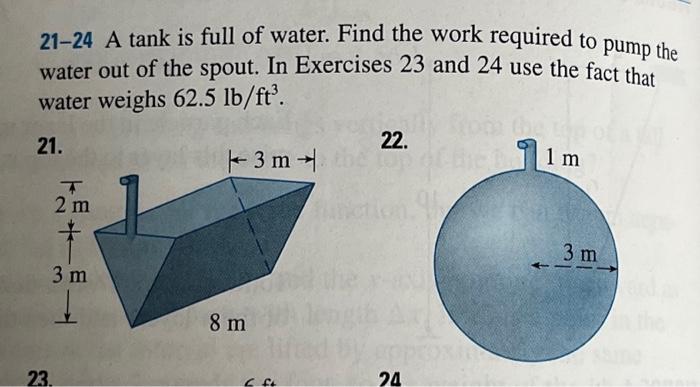 Solved 21-24 A tank is full of water. Find the work required | Chegg.com