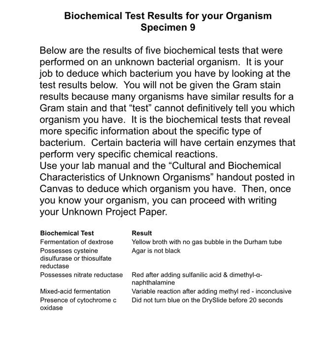 Solved Biochemical Test Results for your Organism Specimen 9 | Chegg.com