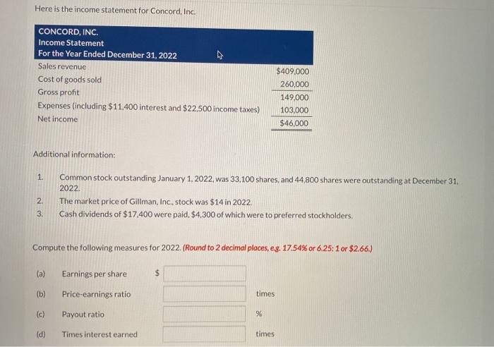Solved Here is the income statement for Concord, Inc. | Chegg.com
