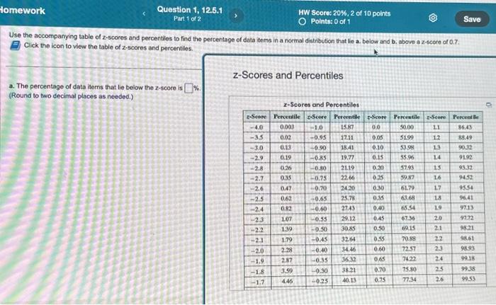 Solved z-Scores and Percentiles a. The percentage of data | Chegg.com