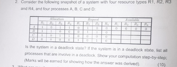 Solved Consider the following snapshot of a system with four | Chegg.com