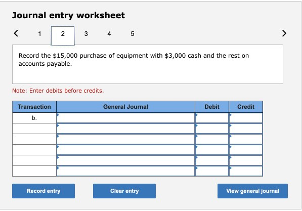 Solved The following events occurred for Johnson Company: a. | Chegg.com