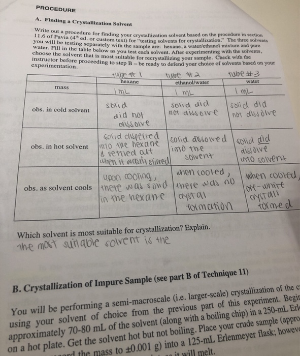 Solved PROCEDURE A. Finding a Crystallization Solvent Write | Chegg.com