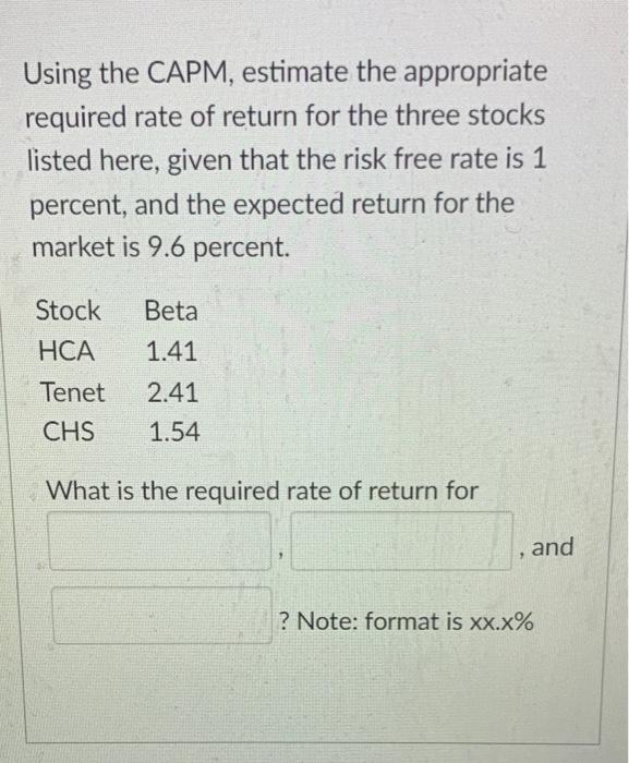Solved Using the CAPM, estimate the appropriate required | Chegg.com