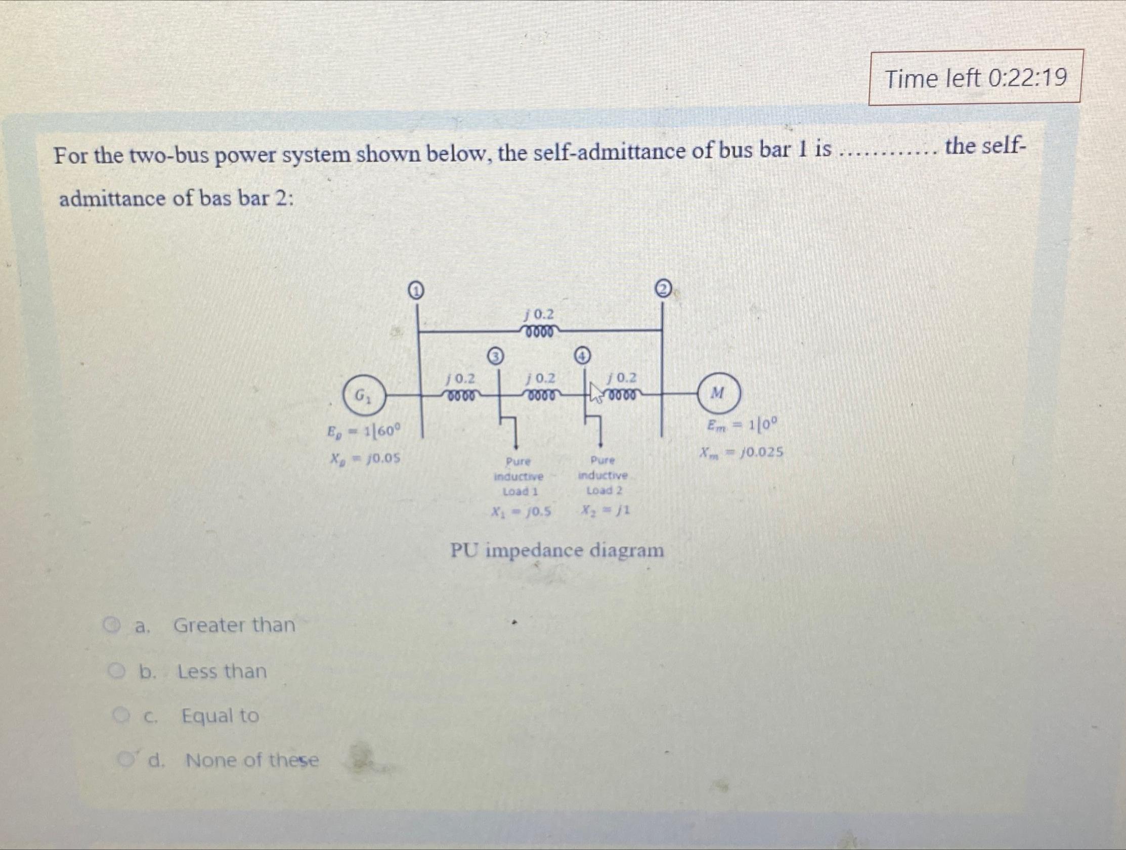 Solved Time left 0:22:19For the two-bus power system shown | Chegg.com