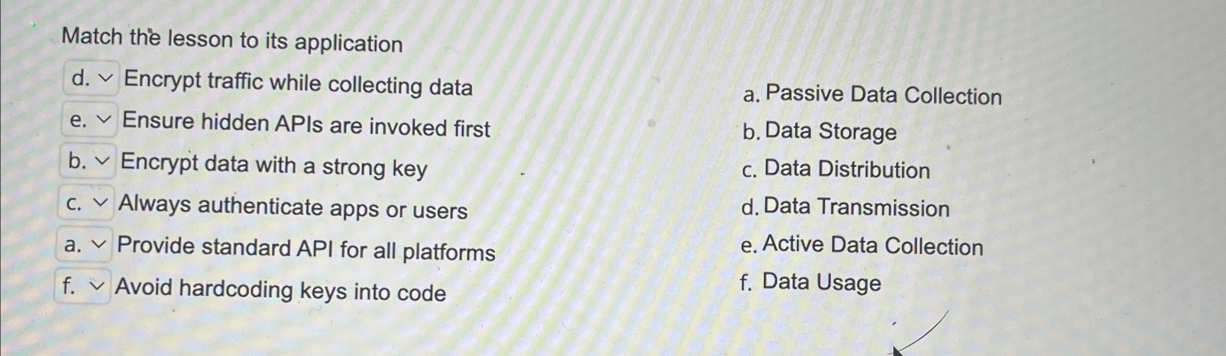 Solved Match the lesson to its application ﻿Encrypt traffic | Chegg.com
