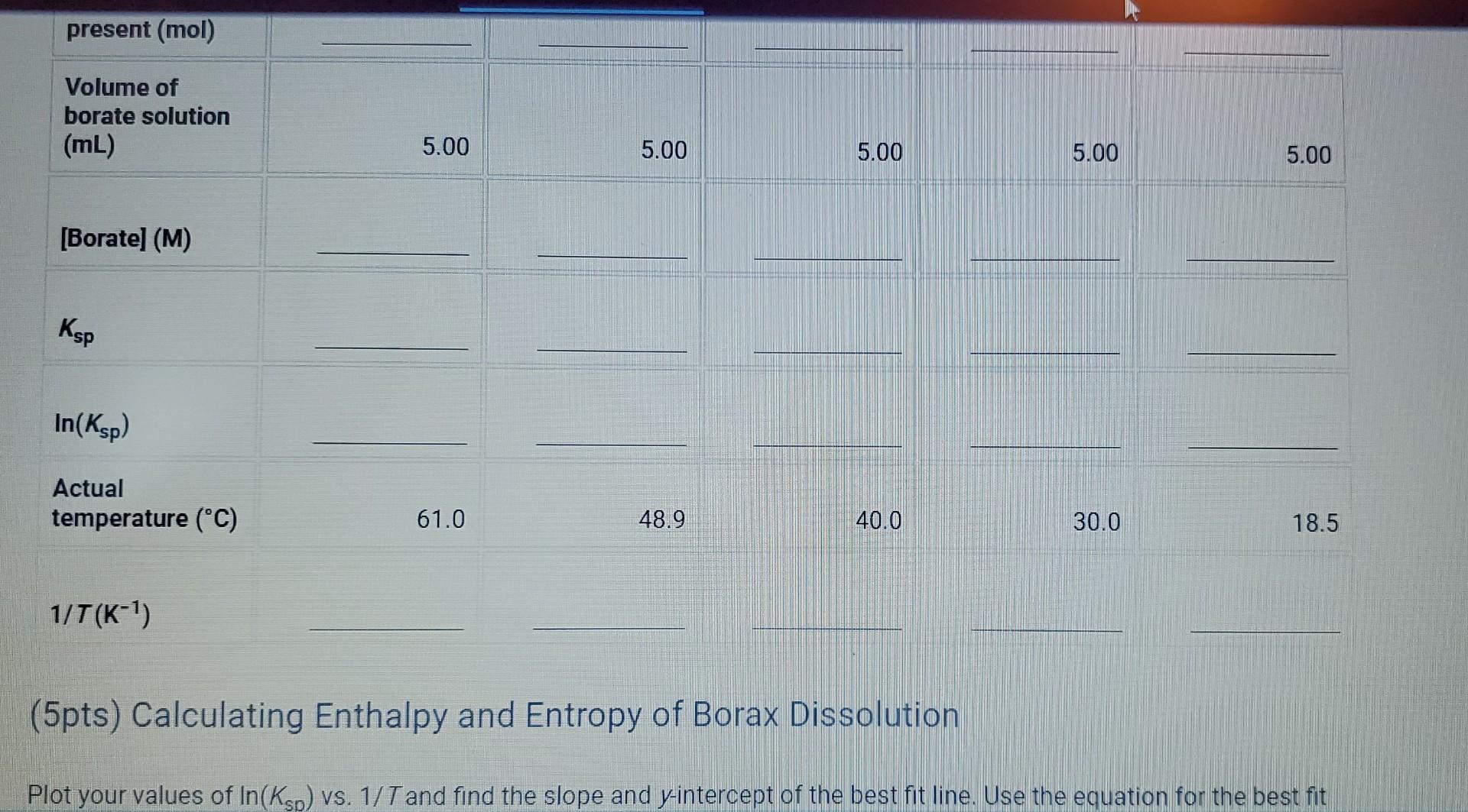 Solved Table BX.3 Data and Calculations for each | Chegg.com