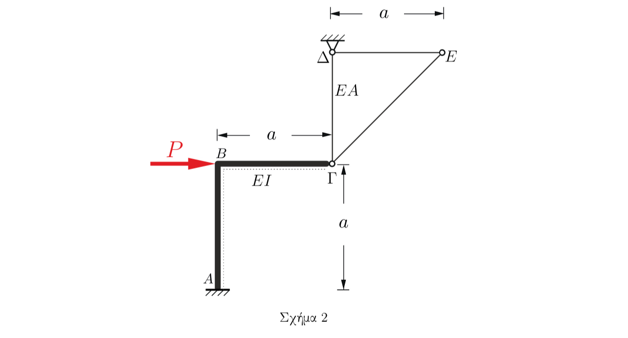 Solved Beam ABC has stiffness EI and is loaded with a | Chegg.com