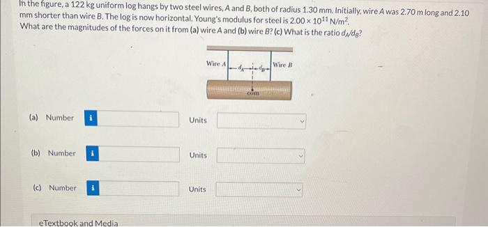 Solved In the figure, a 122 kg uniform log hangs by two | Chegg.com