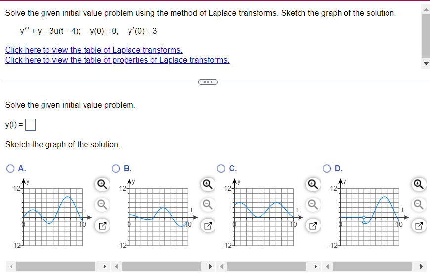 Solved Solve the given initial value problem using the | Chegg.com