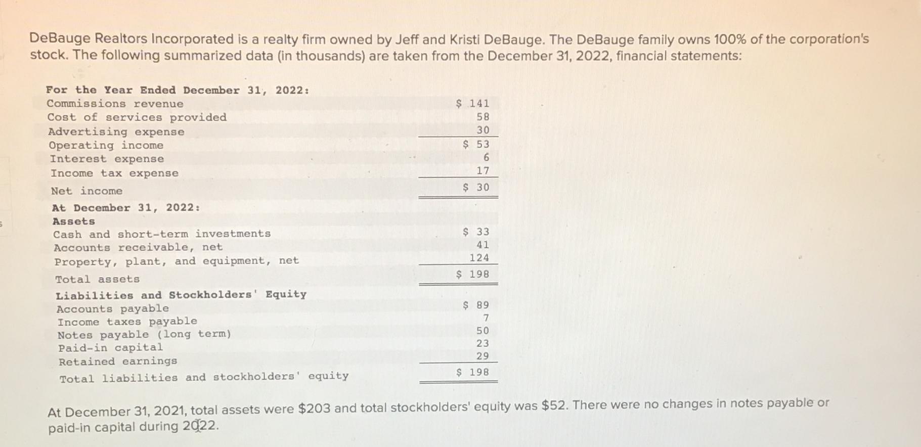 Solved Calculate dividends declared and paid in | Chegg.com