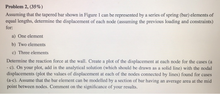 Problem 2, (35%) Assuming that the tapered bar shown | Chegg.com