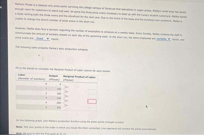 Solved Malika's Pizzas is a takeout-only pizza parior | Chegg.com