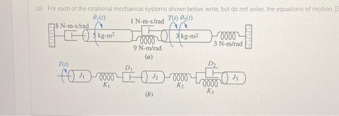 Solved (a) For each of the rotational mechanical systems | Chegg.com