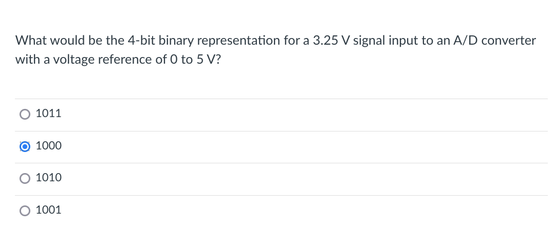 Solved What would be the 4-bit binary representation for a | Chegg.com