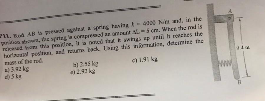 Solved 211. Rod AB is pressed against a spring having k=4000 | Chegg.com