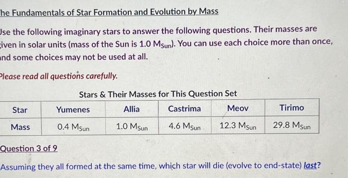 Solved The Fundamentals of Star Formation and Evolution by | Chegg.com