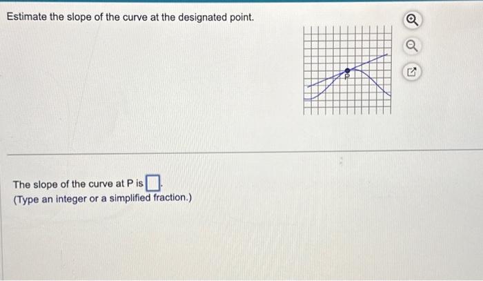 Solved Estimate the slope of the curve at the designated | Chegg.com