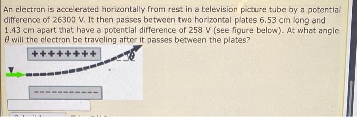 Solved An electron is accelerated horizontally from rest in | Chegg.com