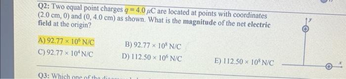 Solved Q2: Two equal point charges q=4.0μC are located at | Chegg.com