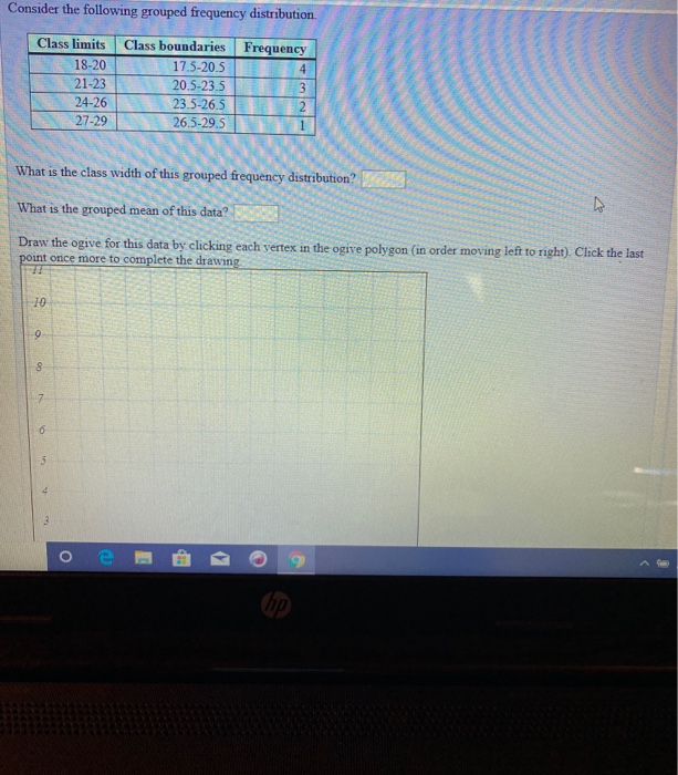 Solved Consider the following grouped frequency | Chegg.com