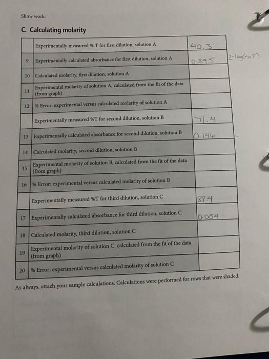 Solved MOLARITY AND DILUTIONS A. Preparing Stock | Chegg.com