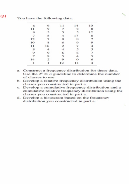 Solved Q2) Construct bar chart for the following data: Male | Chegg.com