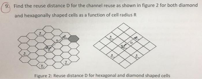 Solved 9. Find the reuse distance D for the channel reuse as | Chegg.com