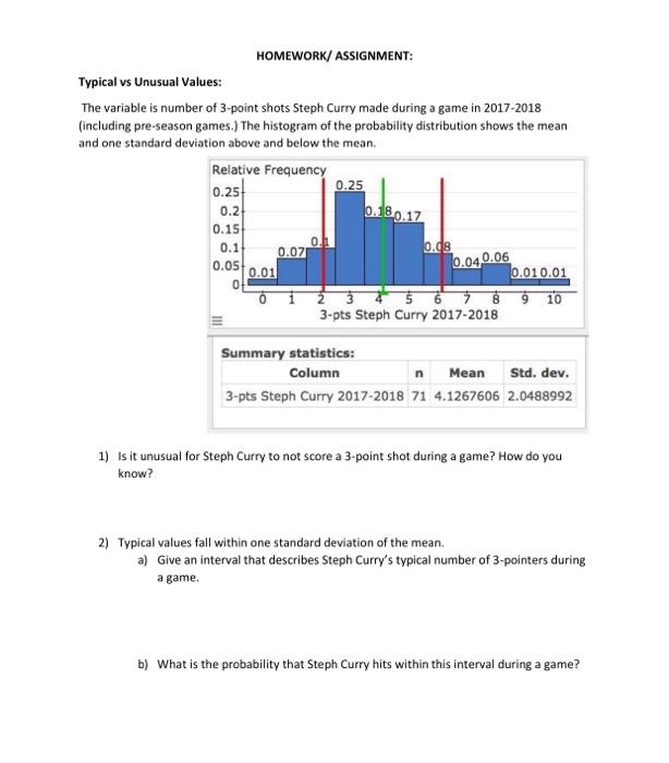 Solved Typical vs Unusual Values: The variable is number of | Chegg.com