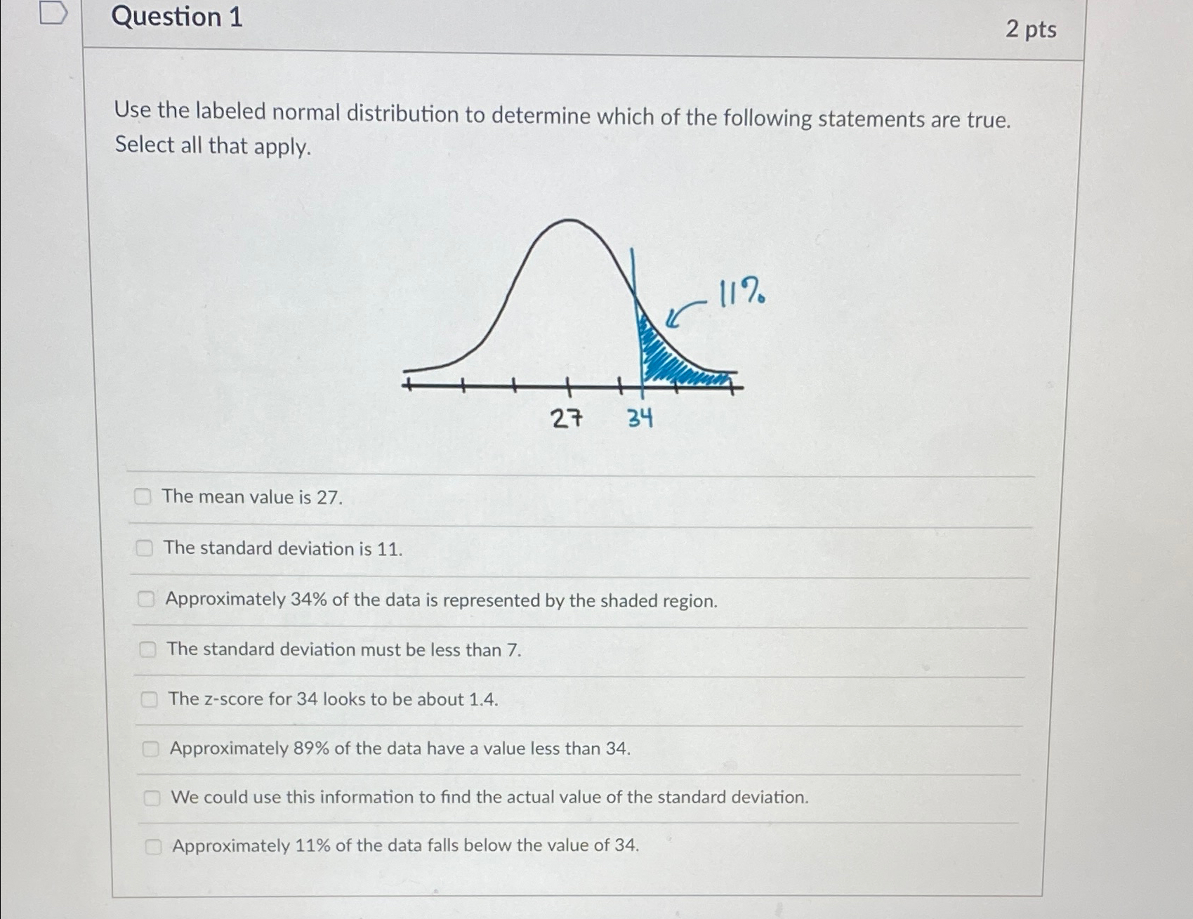Solved Question 1\\n2pts\\nUse the labeled normal | Chegg.com