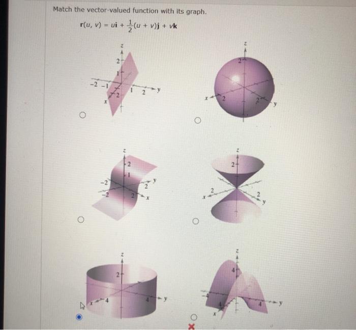 Solved Match The Vector Valued Function With Its Graph Ru 