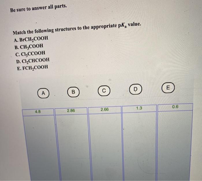Solved Be sure to answer all parts. Match the following | Chegg.com