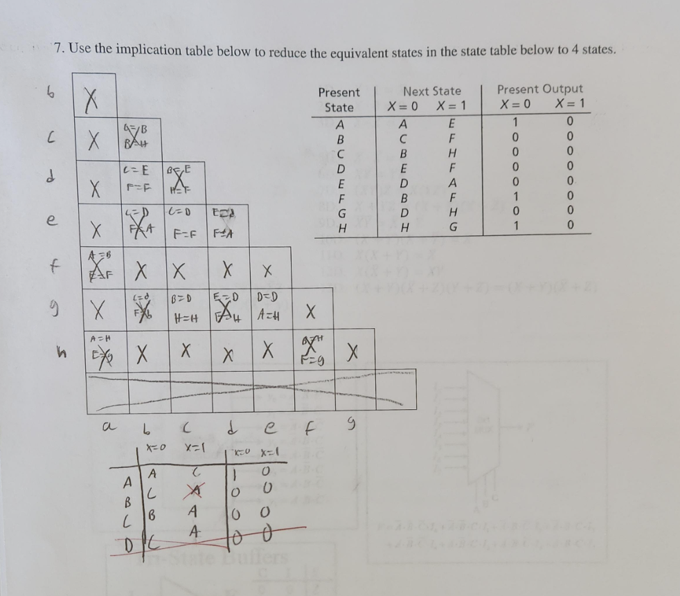 Solved Use the implication table below to ﻿reduce the | Chegg.com