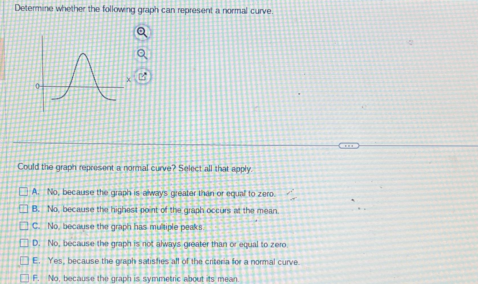 Solved Determine whether the following graph can represent a | Chegg.com