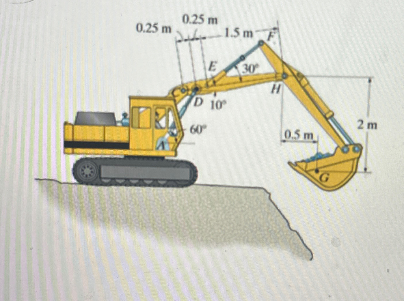 Solved The shovel load has a mass of 1.25Mg ﻿and a center of | Chegg.com