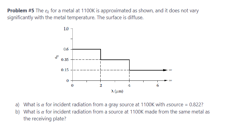 Solved Please Solve It Step By Step Im Stuck Chegg