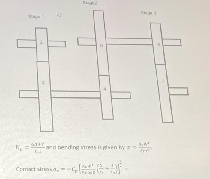 Solved • A three-stage compound gear train with a module of | Chegg.com