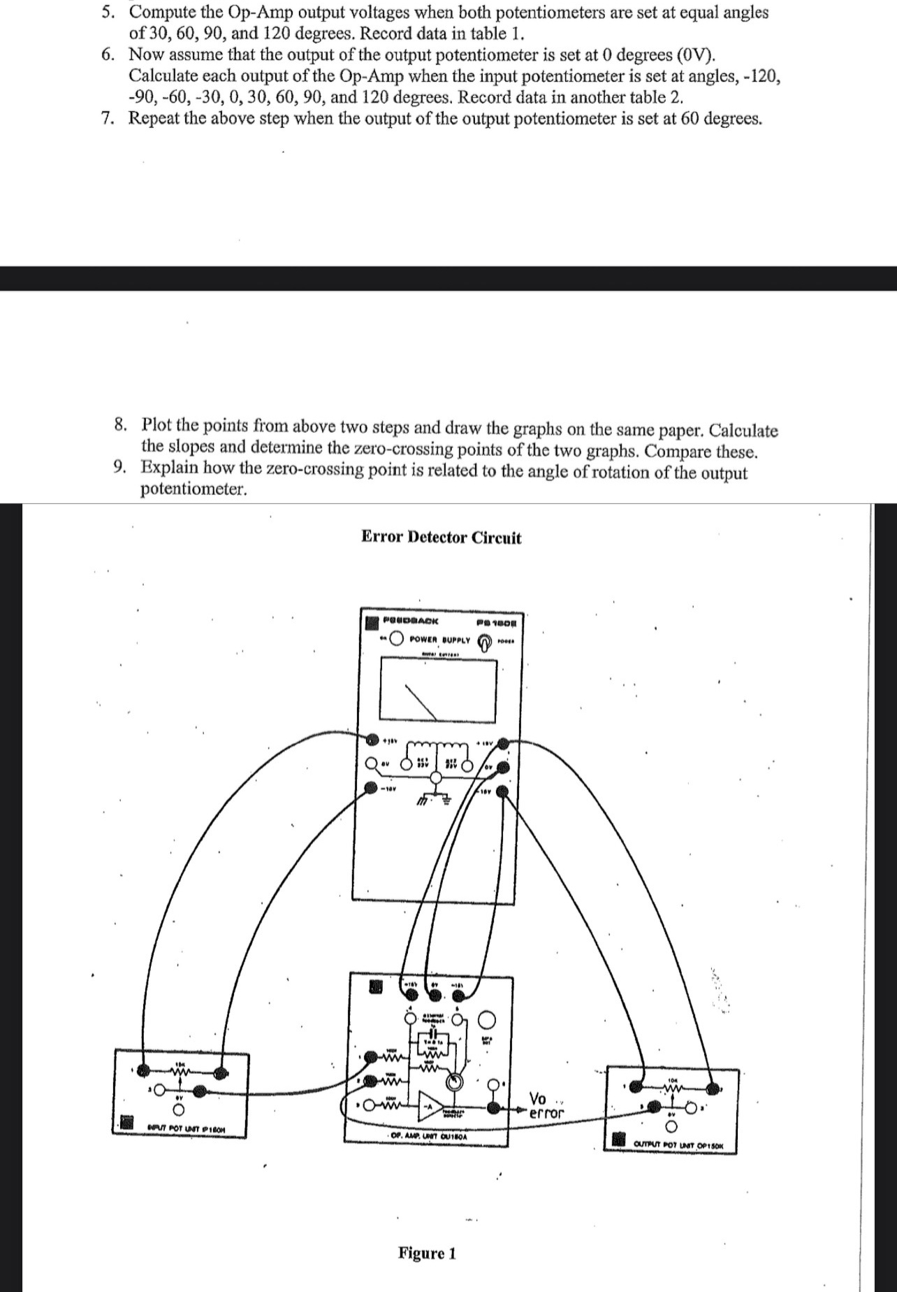 Solved Compute the Op-Amp output voltages when both | Chegg.com
